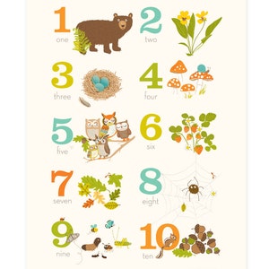 Woodland Art for Kids, NUMBERS WALL ART , Woodland, Forest 123, Abc ...