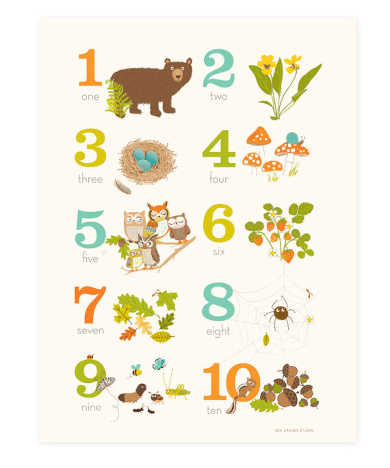ABC 123 Woodland Wall Art Set Forest Nursery Art for Kids - Etsy