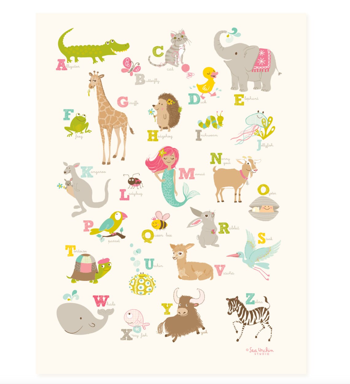 Alphabet Wall Art ABC Wall Decor Wall Nursery Art for - Etsy