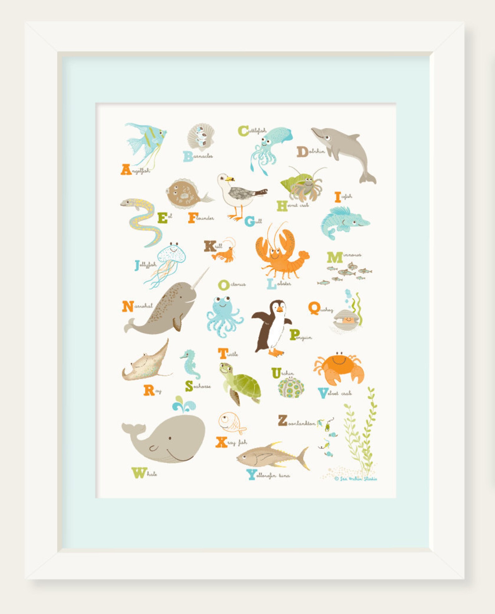 OCEAN Wall Art, Sea ABC, Ocean Alphabet Wall Art Nursery Wall Decor for ...