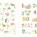 Ocean Wall Art for Kids, Alphabet, Numbers Nursery Wall Decor, ABC, 123 ...