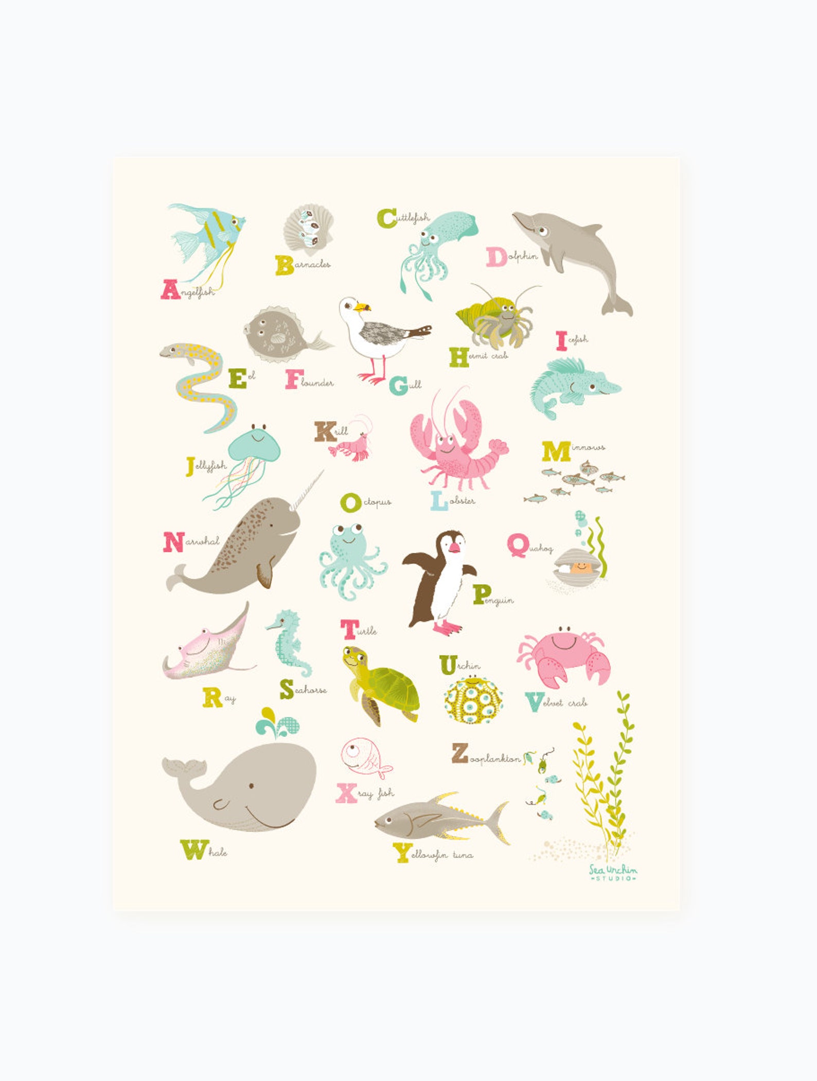 OCEAN Wall Art, Sea ABC, Ocean Alphabet Wall Art Nursery Wall Decor for ...