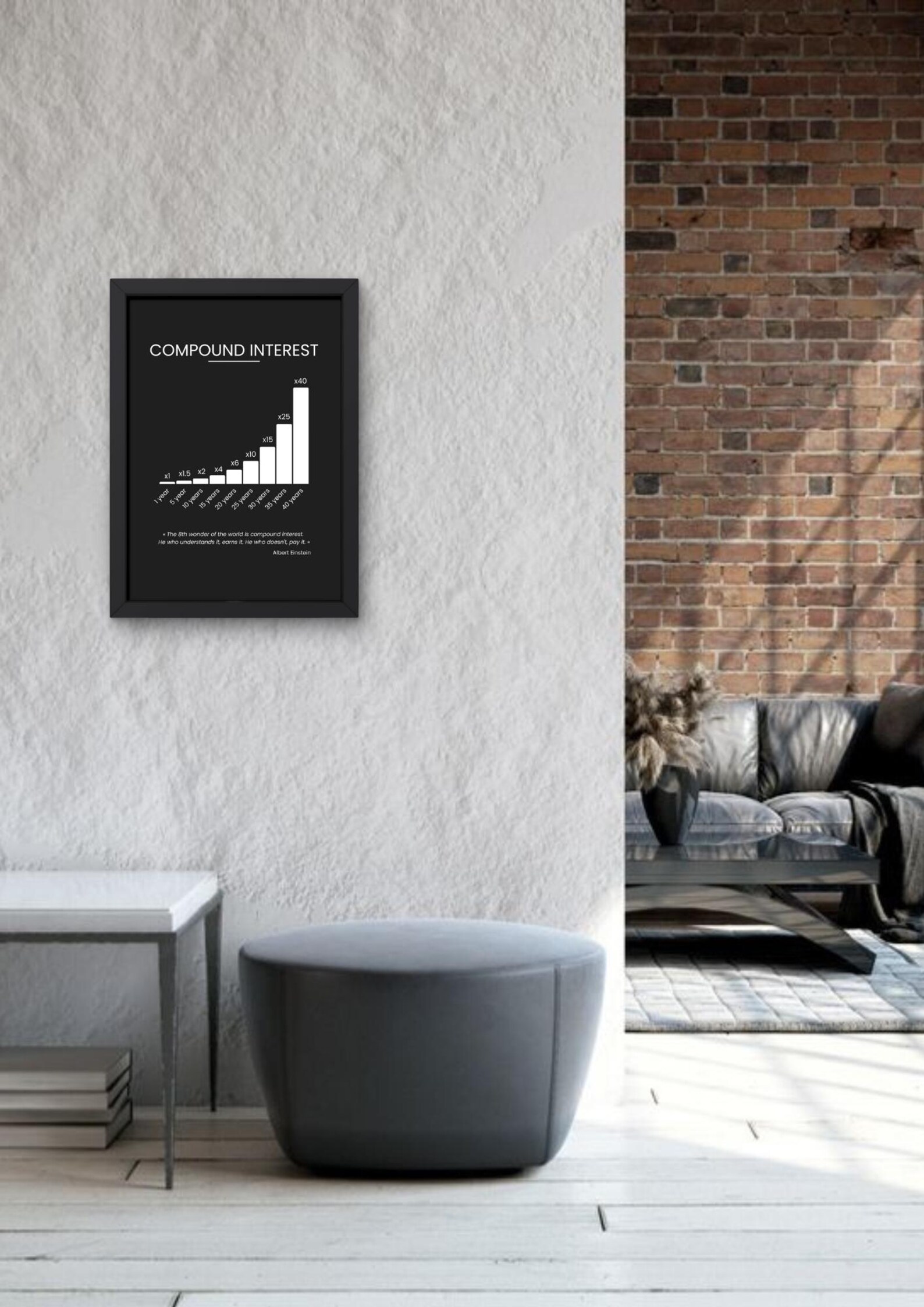 Compound Interest - Poster (PDF) - Etsy