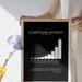 Compound Interest - Poster (PDF) - Etsy