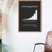 Compound Interest - Poster (PDF) - Etsy