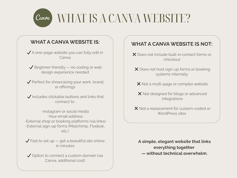 Canva Website Template for Florist and Flower Shop Editable Landing ...