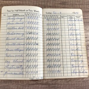 Ledger Ephemera Books Vintage Handwriting Ephemera Vintage Handwritten ...