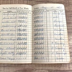 Ledger Ephemera Books Vintage Handwriting Ephemera Vintage Handwritten ...