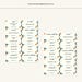 Printable Charades Cards: 200 Fun Prompts for Family Game Night (PDF ...