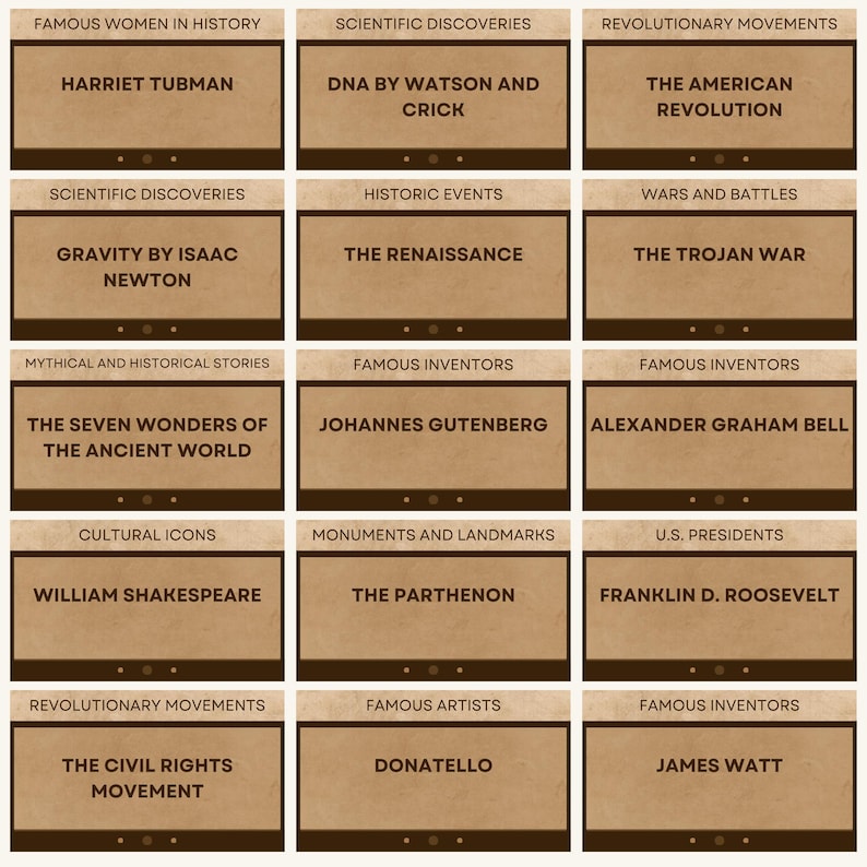 150 History-themed Charades Game | Fun & Educational Party Game for All ...