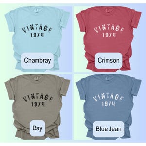 Custom Gift Shirt for Retro Milestone Birthday, Vintage T-shirt ...