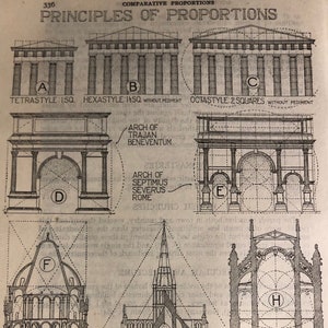 Comparative Architecture | Principals of Proportions | Gift for ...