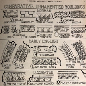 Medieval English Architecture | Comparative Ornamental Mouldings | Gift ...