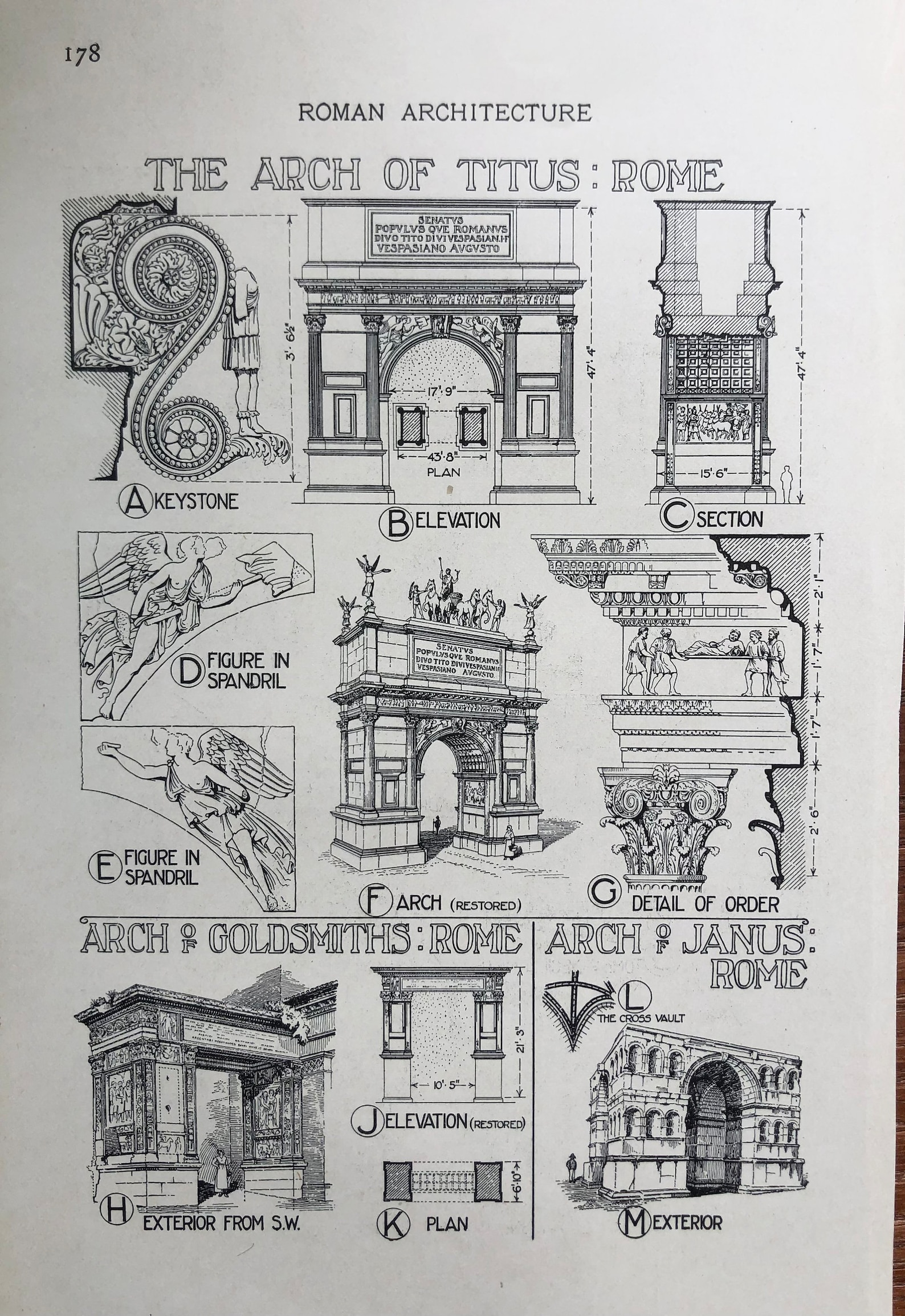 Roman Architecture Tombs Details Print Great for Framing - Etsy