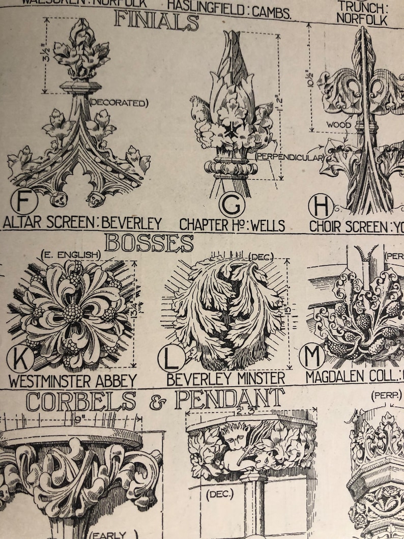 Medieval English Architecture | Crosses Finials Corbells | Comparative ...