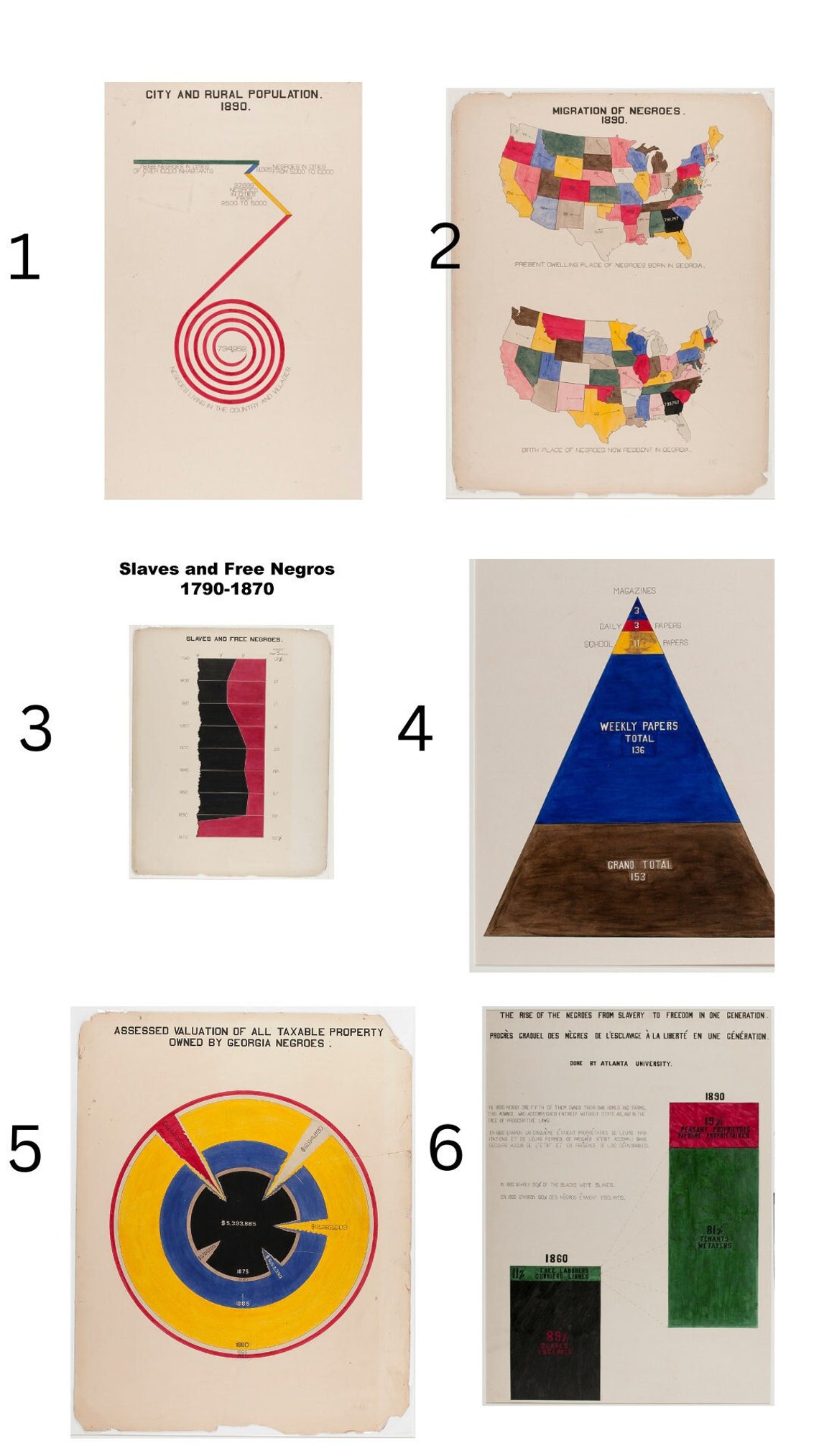 Black History Posters 1890 American Negro W E B Du Bois Choice of Six ...