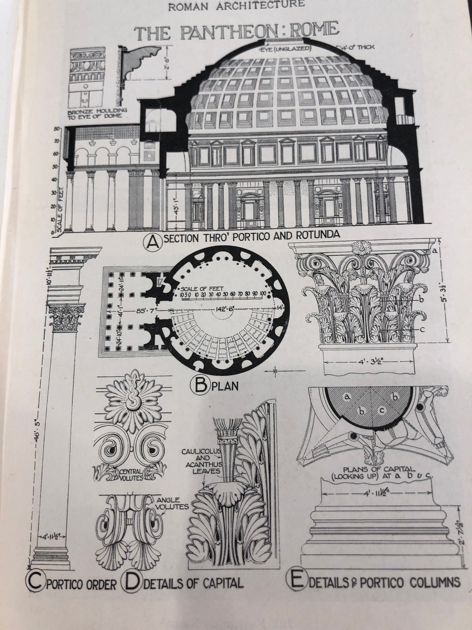 The Pantheon Roman Architecture Details 1924 Print Great for Framing ...