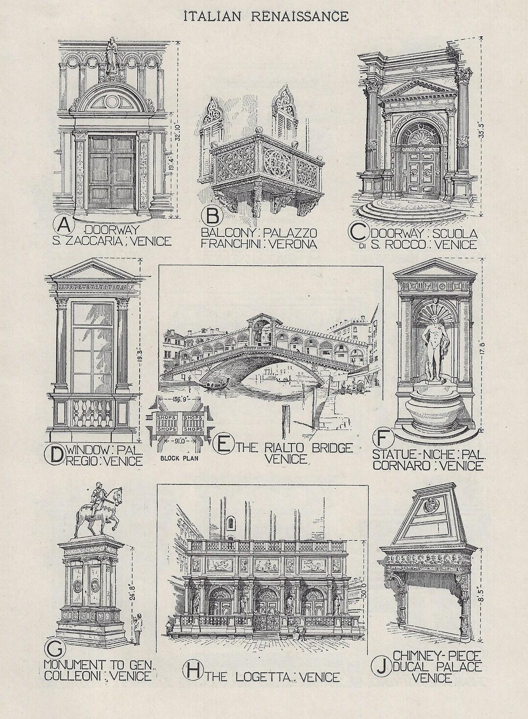Italian Renaissance Architecture Details Giclee Print Great for Framing ...