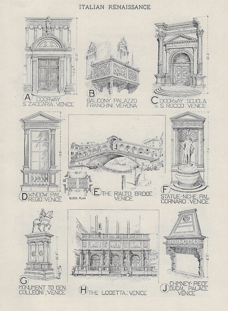 Italian Renaissance Architecture Details Giclee Print Great | Etsy