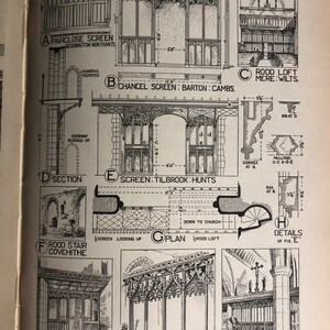 Medieval English Architecture | Screens Rood Lofts | Comparative Study ...