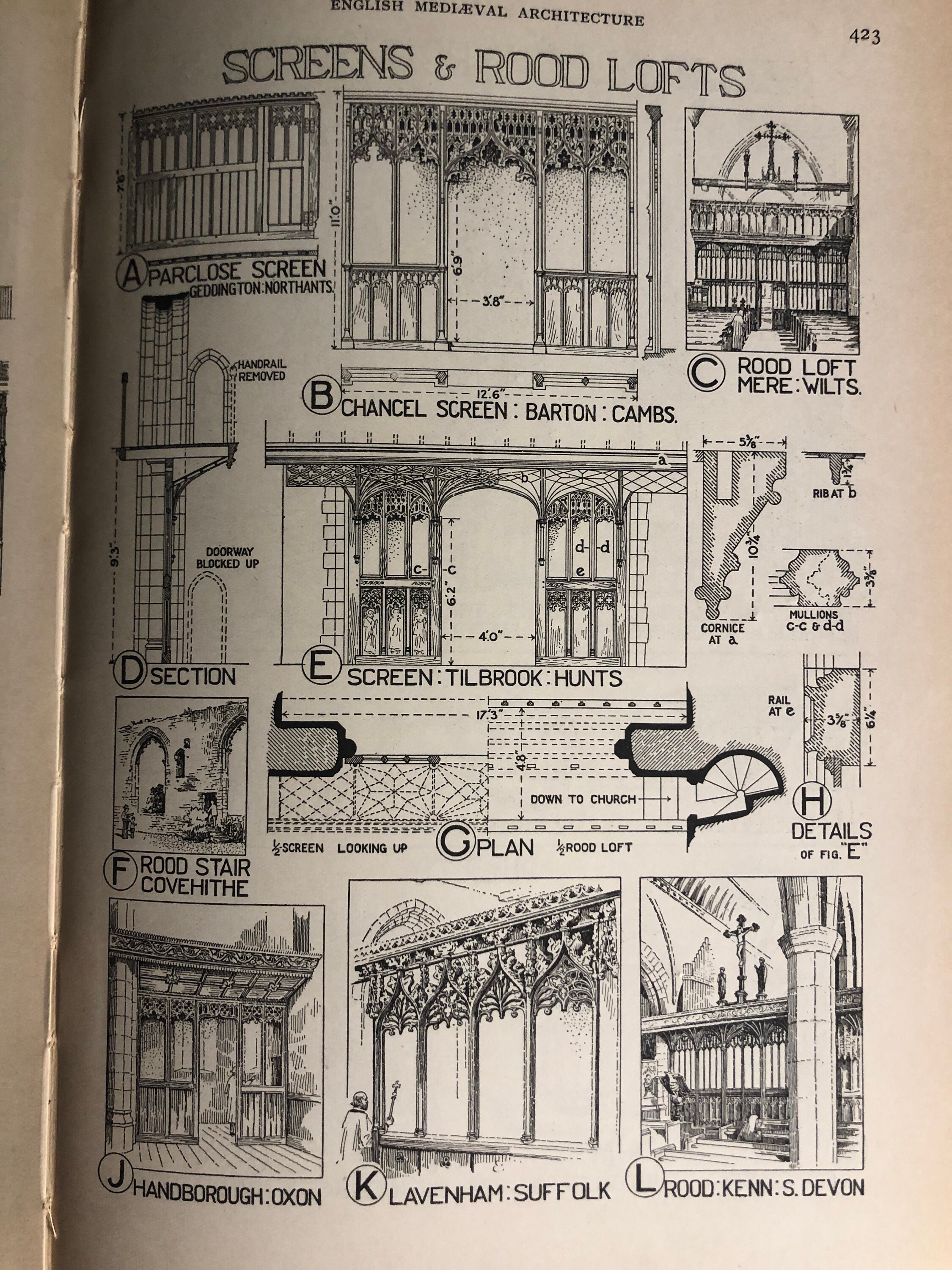 Medieval English Architecture Screens Rood Lofts Comparative Study Gift ...