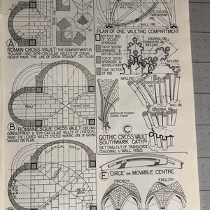 Vault Structure | Architecture History | Comparative Study | Gift for ...