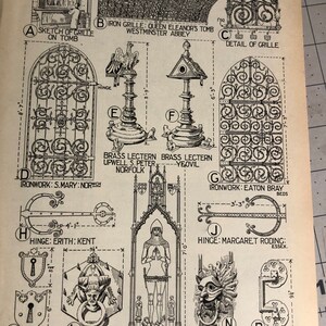 English Medieval Metalwork Architecture Decorative Elements Gift for ...