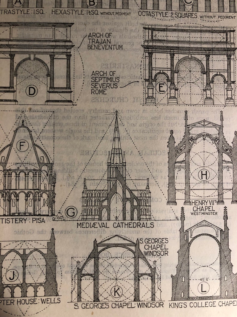 Comparative Architecture Principals of Proportions Gift for Architect ...