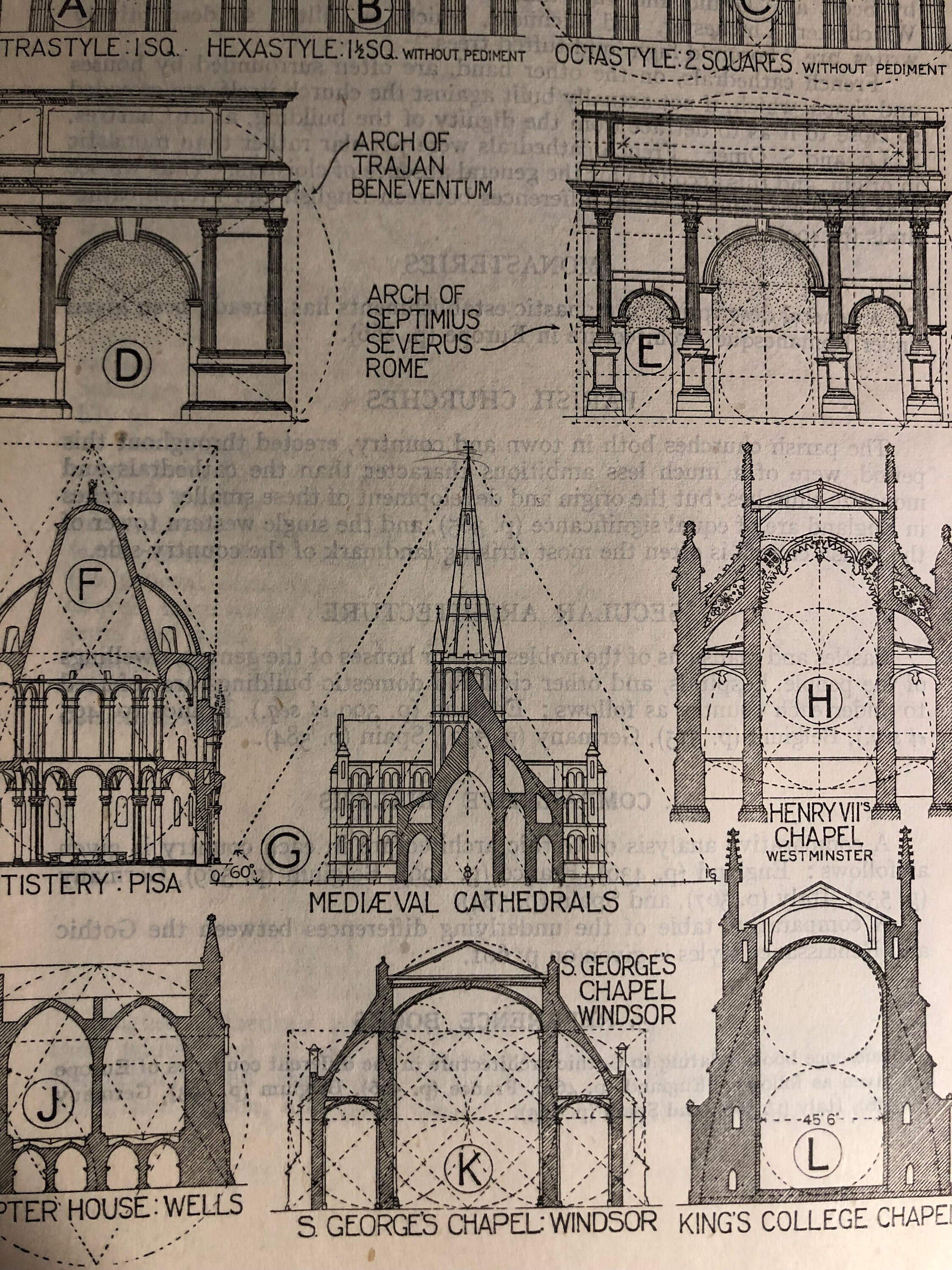 Comparative Architecture Principals of Proportions Gift for Architect ...