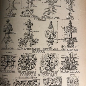 Medieval English Architecture | Crosses Finials Corbells | Comparative ...