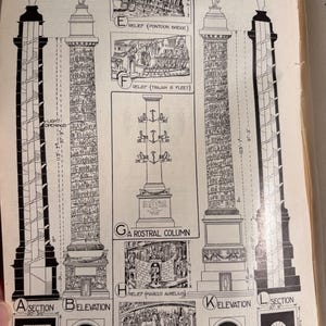 Roman Trajan Column Ancient Architecture Details | 1924 Vintage Print ...