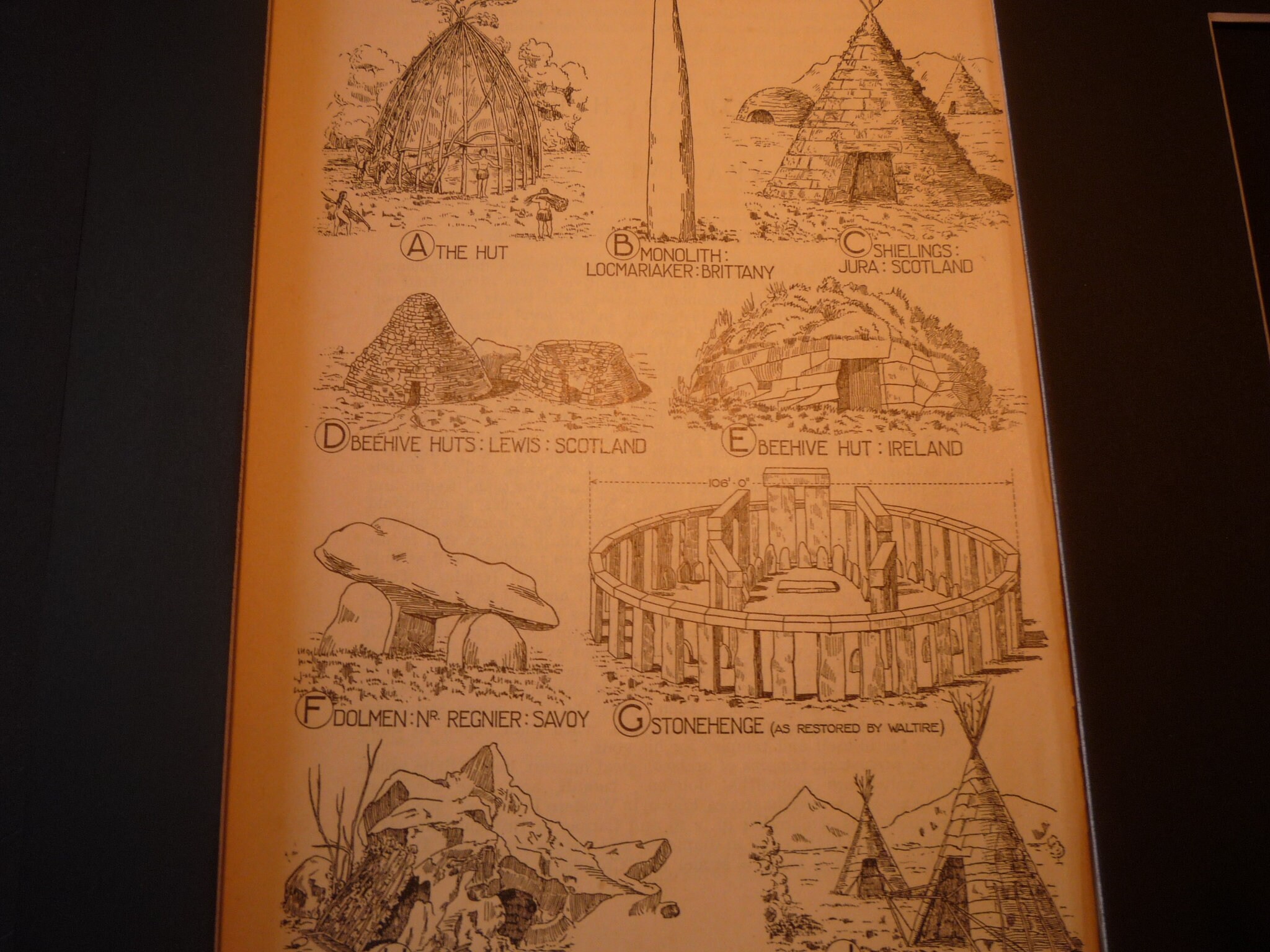 Prehistoric Art Architecture