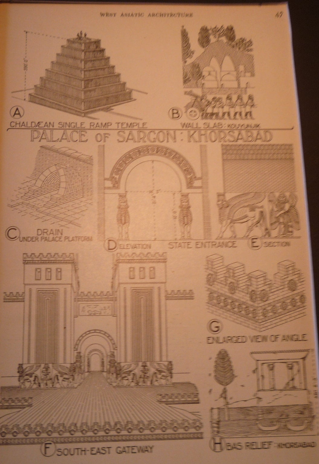 Iraq Assyrian Ancient Palace Architecture Plan Giclee Print - Etsy