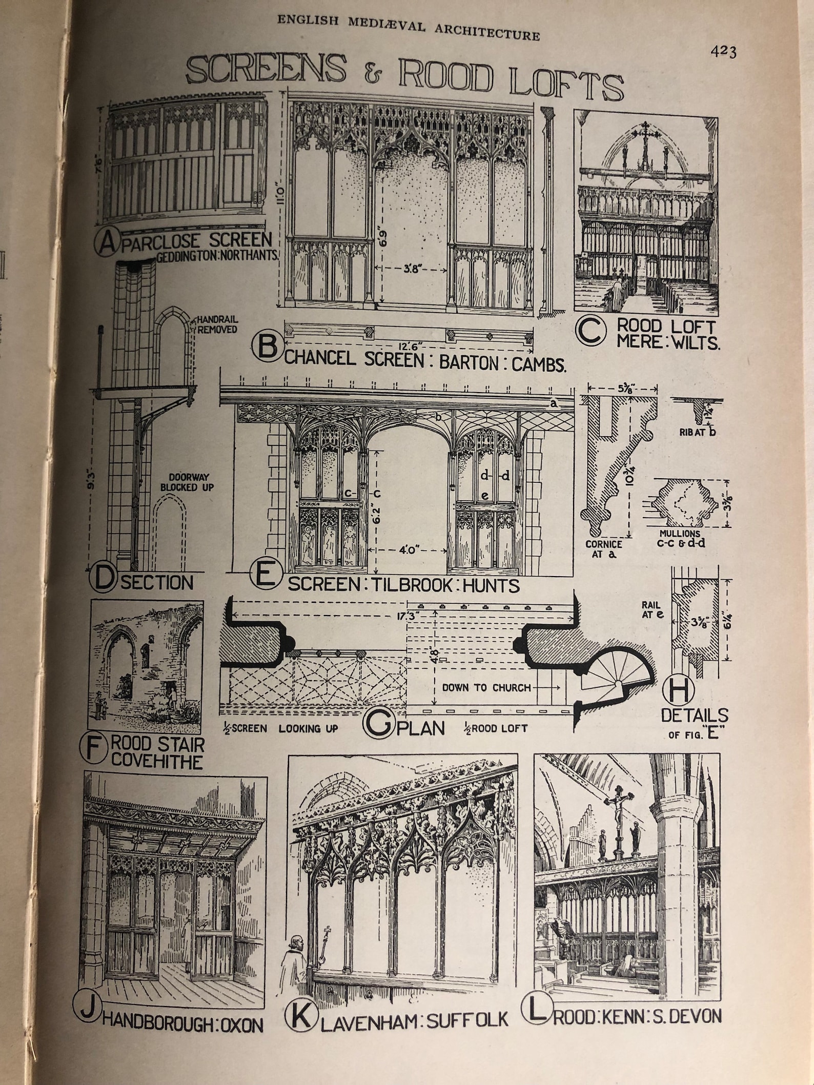 Medieval English Architecture Screens Rood Lofts Comparative Study Gift ...