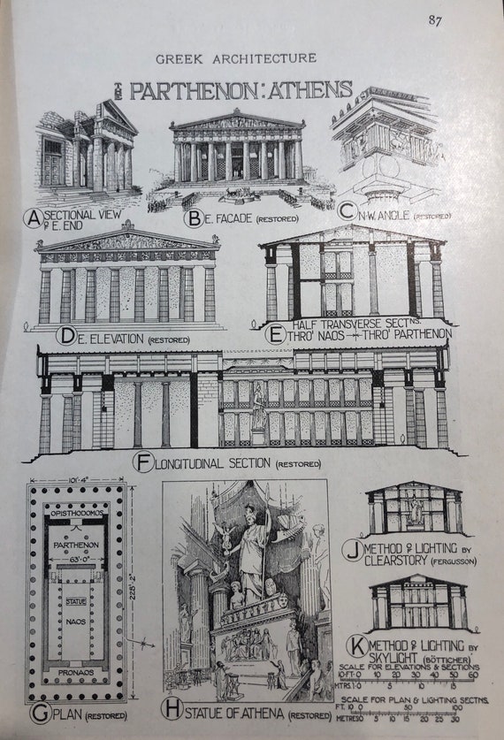 Parthenon Naos