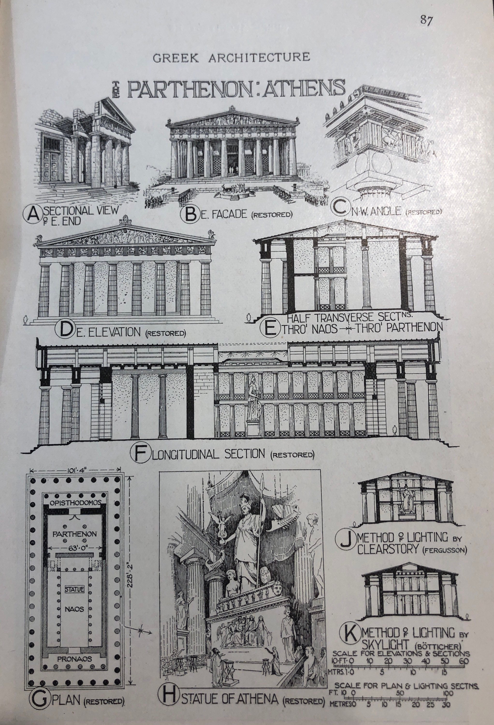 Parthenon Plan And Elevation Diagrams