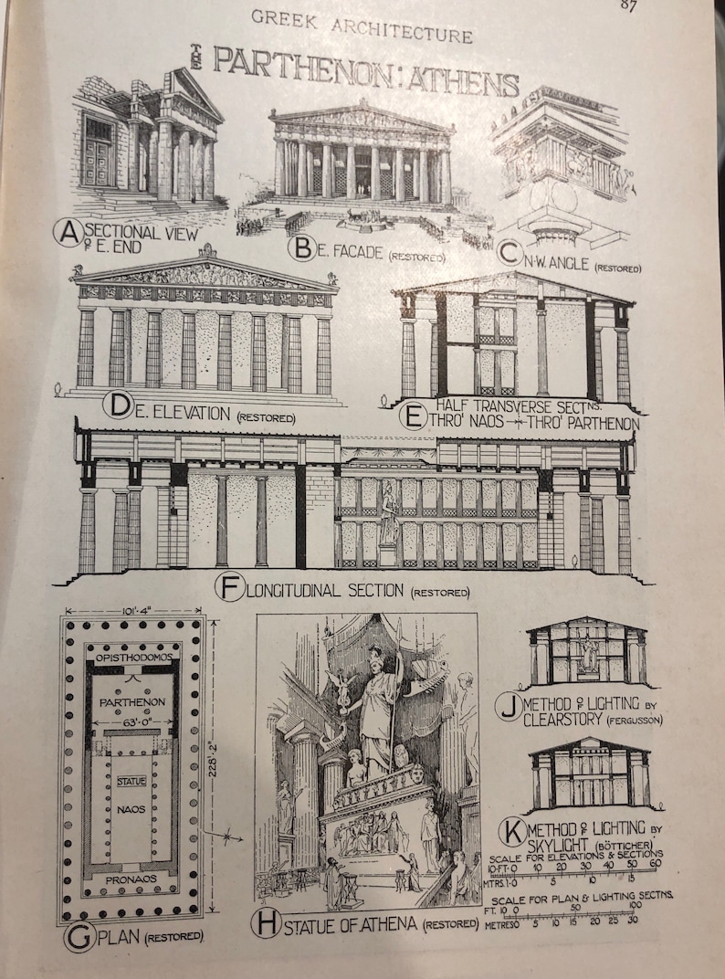 The Parthenon Athens Greek Temple Architecture 1924 Lithograph Gift for Architect Traveler ...