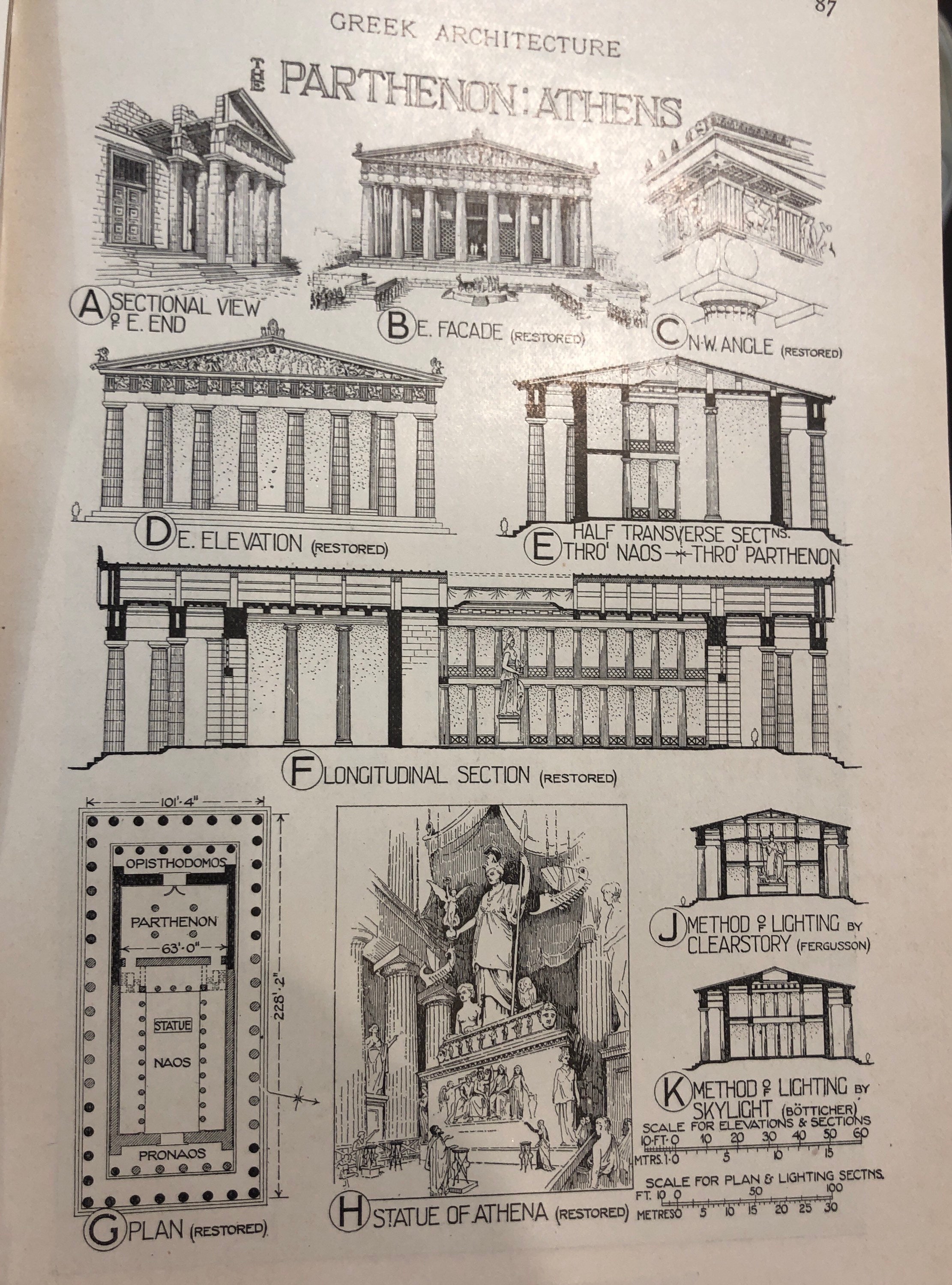 Parthenon Plan And Elevation Diagrams