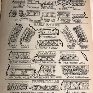 Medieval English Architecture | Comparative Ornamental Mouldings | Gift ...