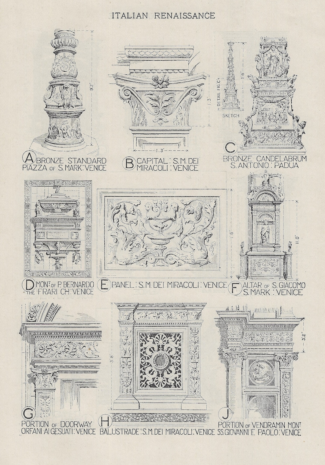 Italian Renaissance Architecture Drawings