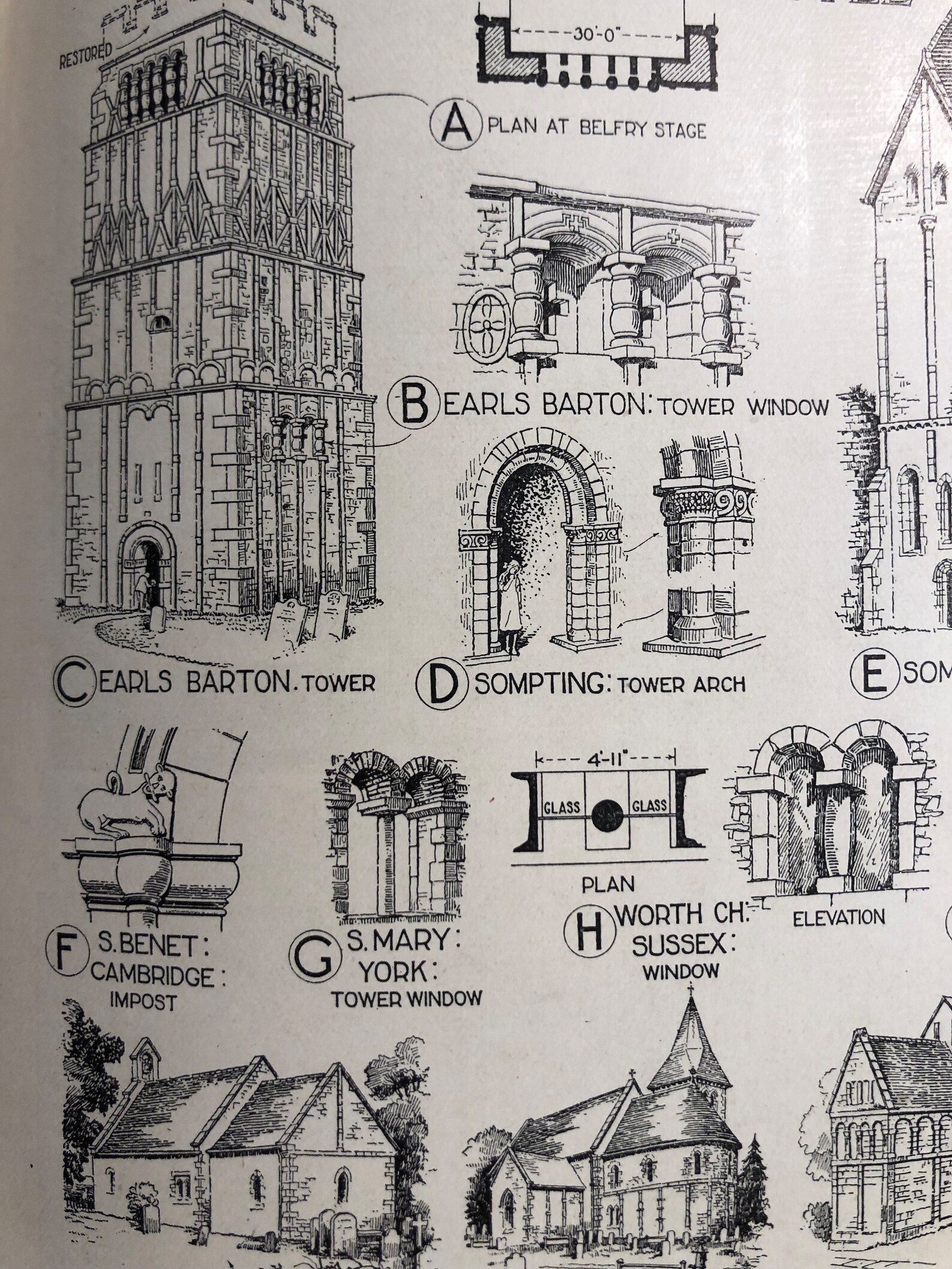 English Medieval Anglo Saxon Architecture Gift for Architect Framable ...