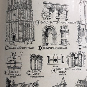 English Medieval Anglo Saxon Architecture Gift for Architect Framable ...