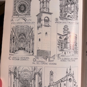 Italian Gothic Architecture | Original 1924 Print | Great for Framing ...