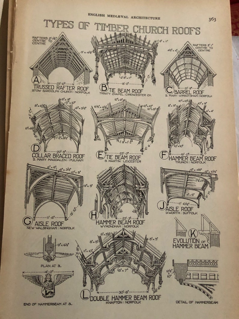 English Medieval Church Timber Roofs Interior Architecture - Etsy
