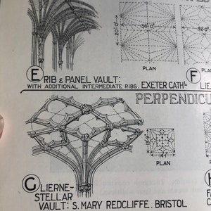 Medieval Vaulting | Architecture History | Comparative Study | Gift for ...