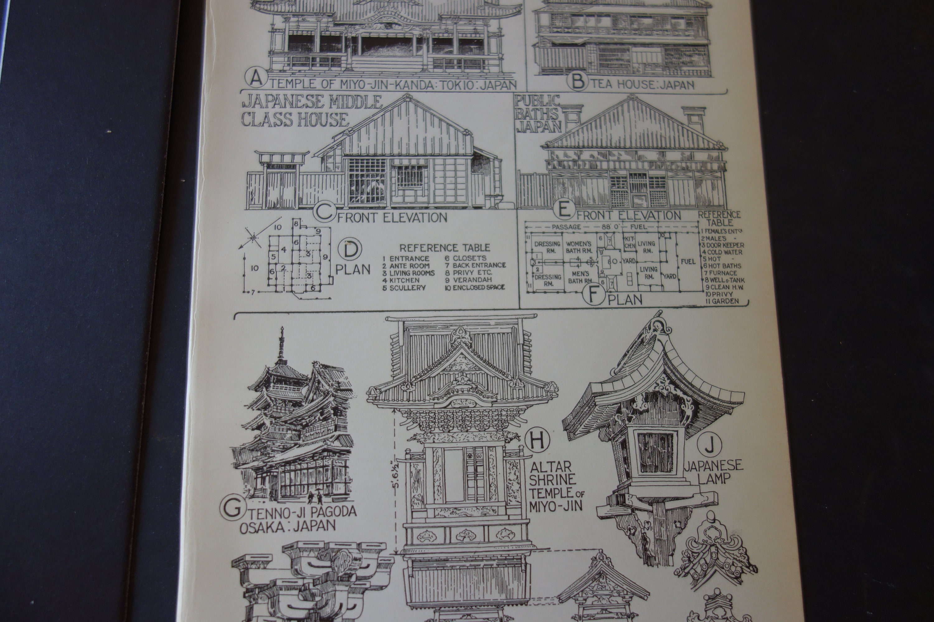Japanese Architecture Drawings