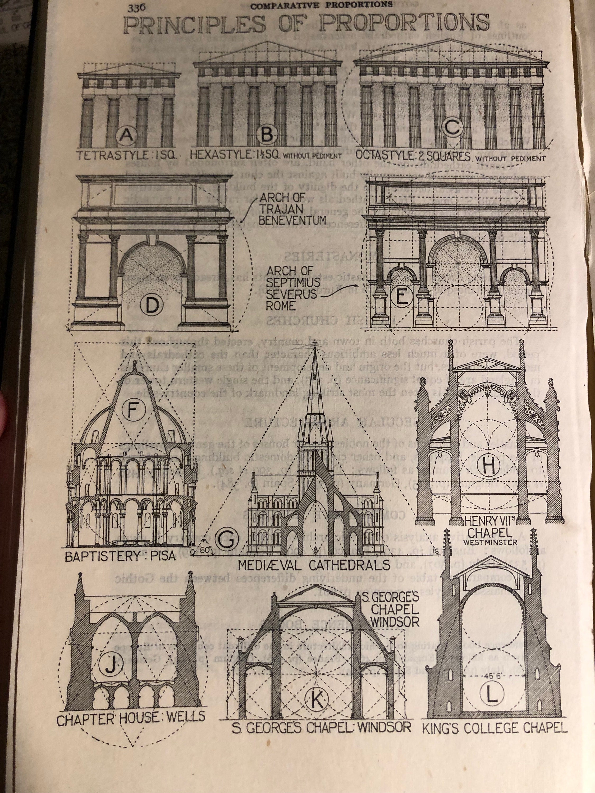 Comparative Architecture Principals of Proportions Gift for Architect ...
