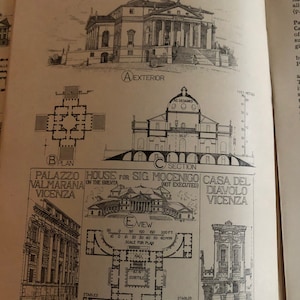 Italian Renaissance Vicenza Architecture Details 1920 Original ...