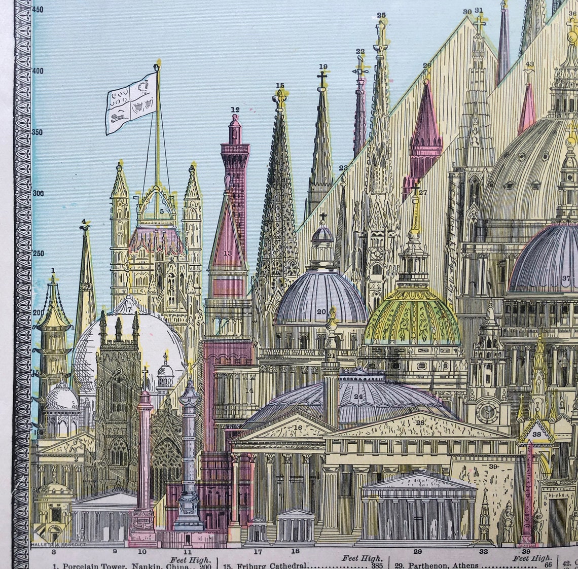 1886 Highest Buildings in the World Hand Colored Lithograph | 13 by 11 ...