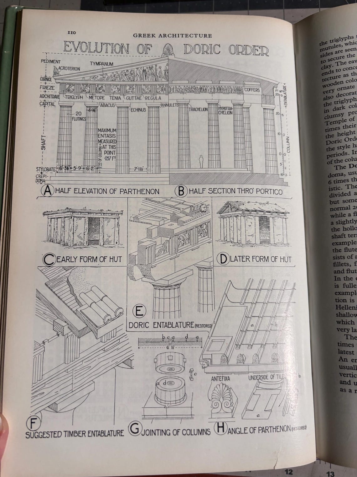 Evolution of Doric Order | Parathon Famous Building 1924 Original ...